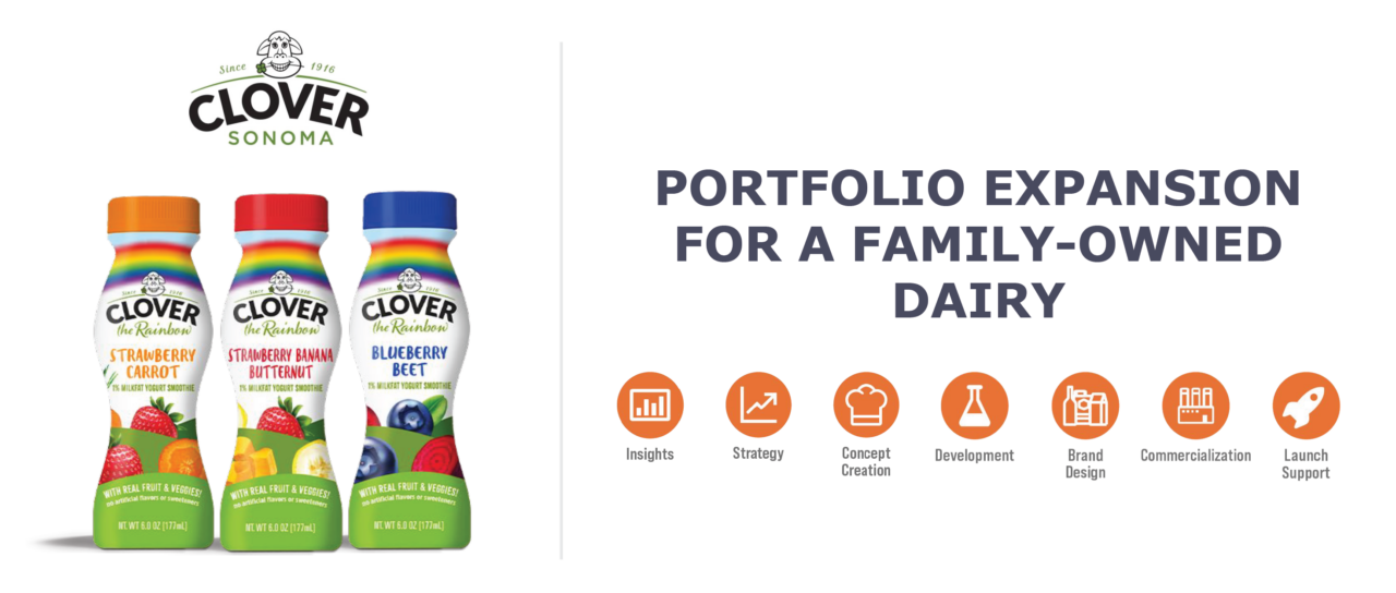 Clover Sonoma - Rainbow Smoothies - Mattson