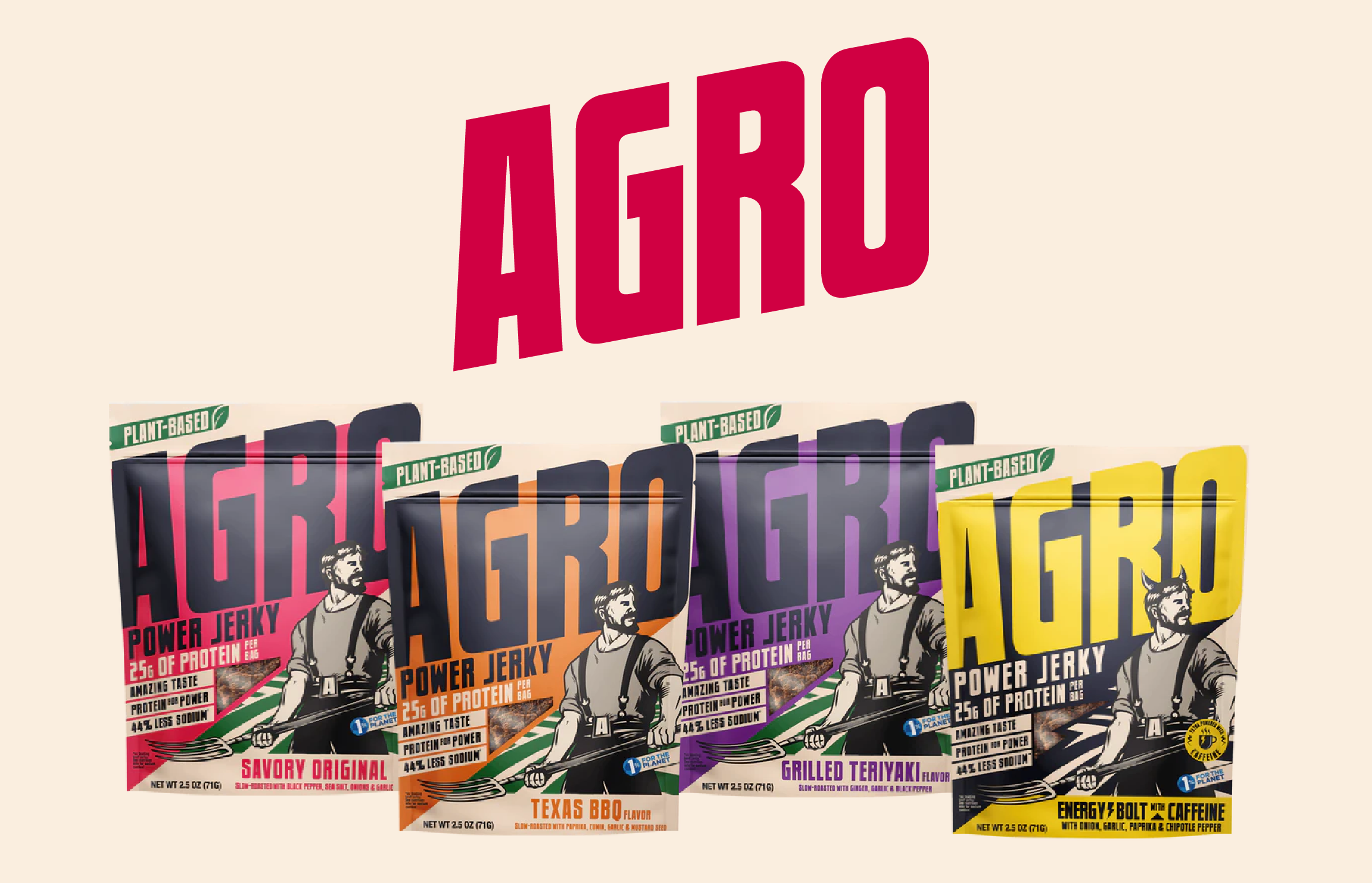 Mattson Client Success Story: Agro Power Jerky - Mattson